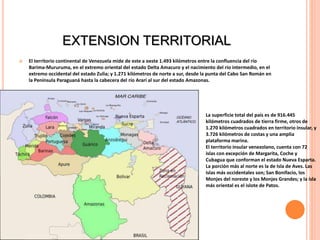 Esquema territorio venezolano | PPTX