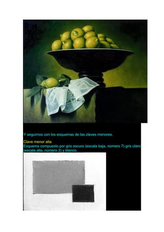 Esquema tonales y claves | PDF