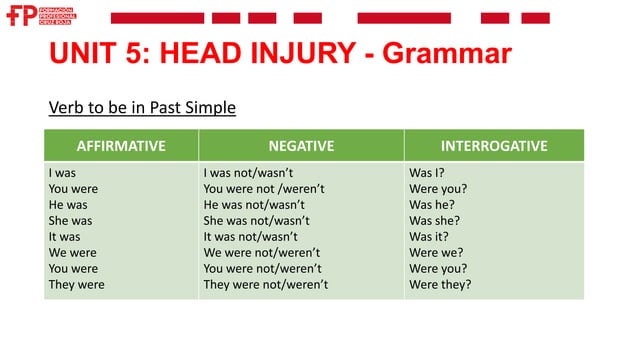 Esquema Unit 5 English for EMT Emergency.pdf