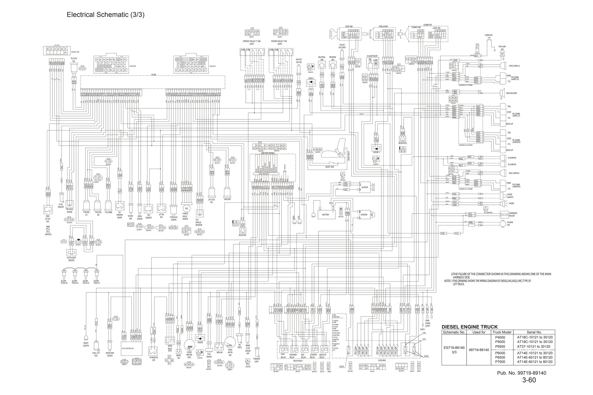 Diagramas eléctricos montacargas P5000 k21.pdf