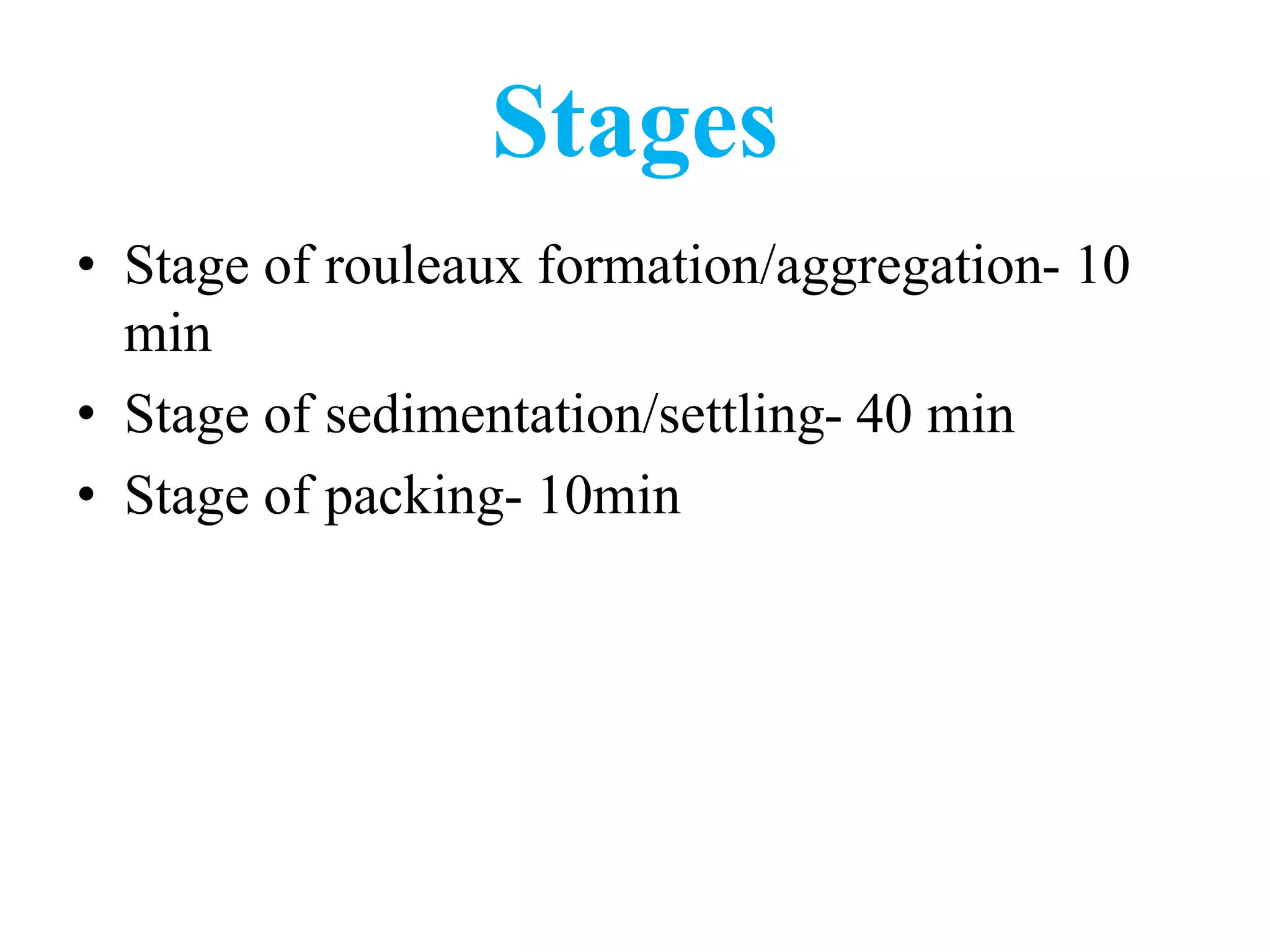 Erythrocyte Sedimentation Rate | PPTX