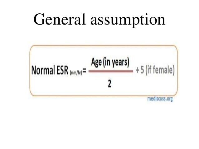 Erythrocyte Sedimentation Rate