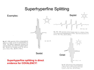 electron spin resonance spectroscopy ( EPR/ESR) | PPT