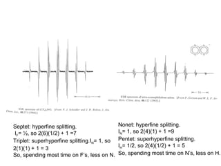 electron spin resonance spectroscopy ( EPR/ESR) | PPT