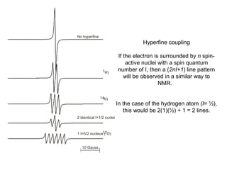 electron spin resonance spectroscopy ( EPR/ESR) | PPT
