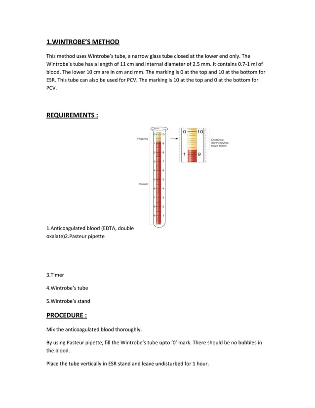 ESR (Erytrorocyte Sedimentation rate) | PDF