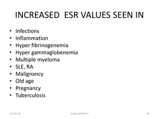 Erythrocyte Sedimentation Rate (ESR) | PPTX | Blood Disorders ...