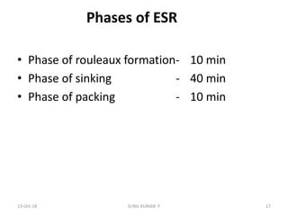 Erythrocyte Sedimentation Rate (ESR) | PPT