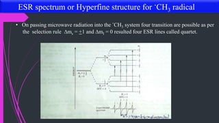 Electron Spin Resonance Spectroscopy | PPTX