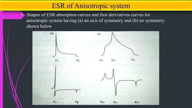 Electron Spin Resonance Spectroscopy | PPTX