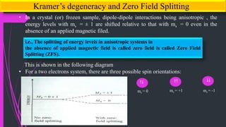 Electron Spin Resonance Spectroscopy | PPTX