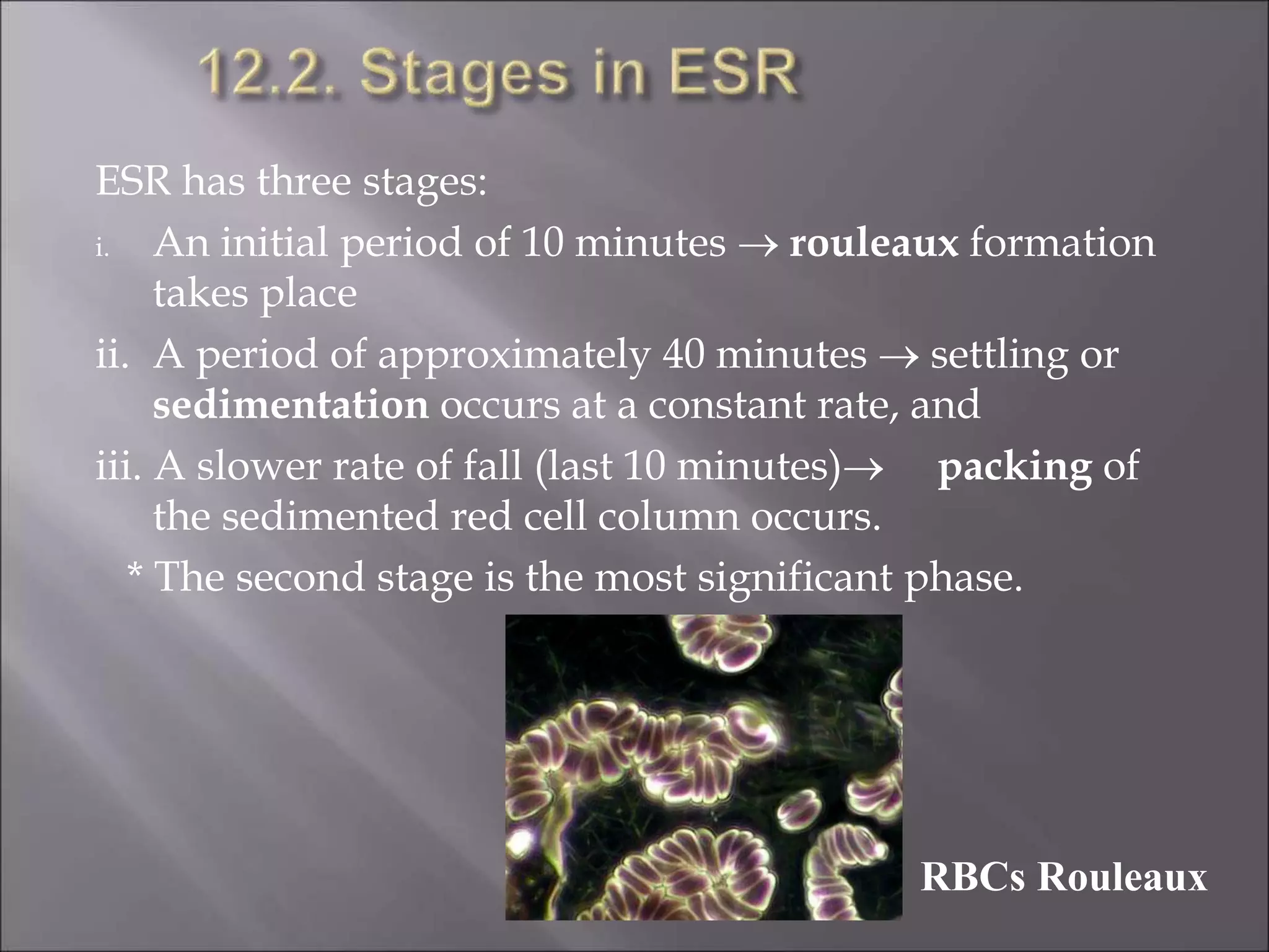 Esr | PPT