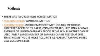 erythrocyte sedimentation rate(ESR) .pptx