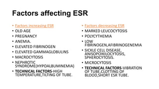 erythrocyte sedimentation rate(ESR) .pptx
