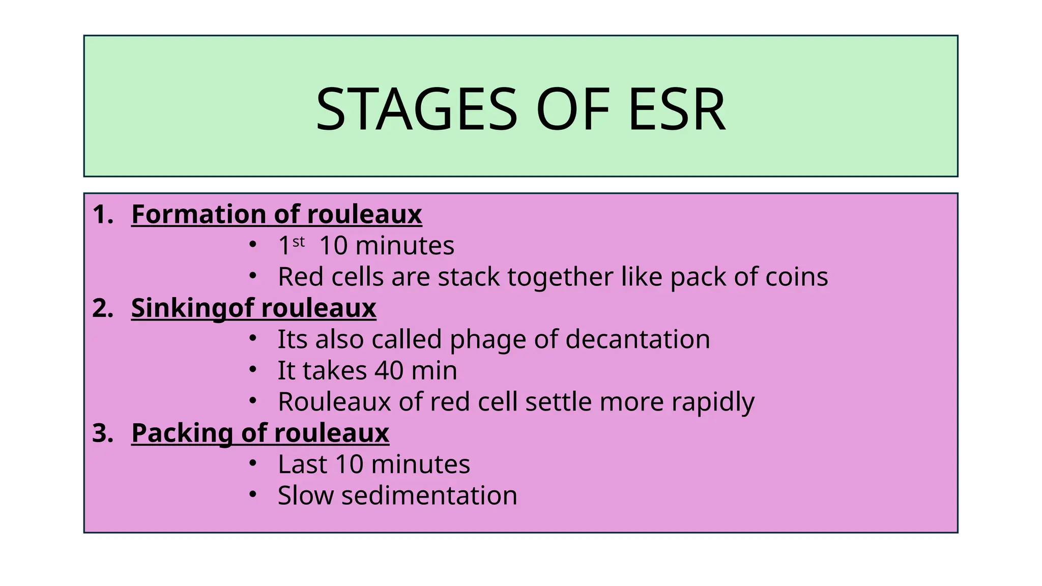 Erythrocyte Sedimentation Rate (part1).pptx
