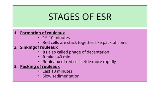 Erythrocyte Sedimentation Rate (part1).pptx