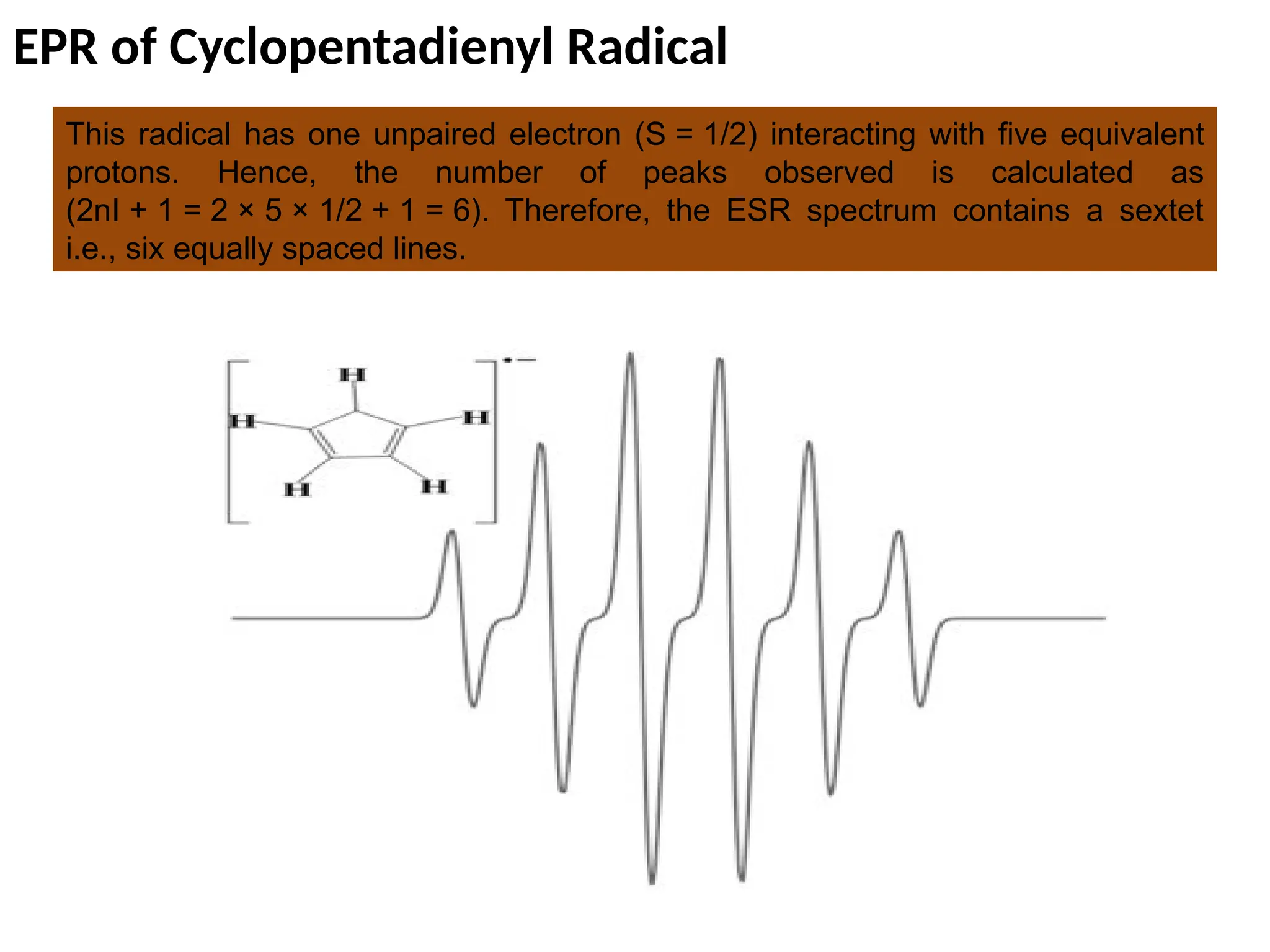 ESR spectroscopy basic principle and applications.pptx