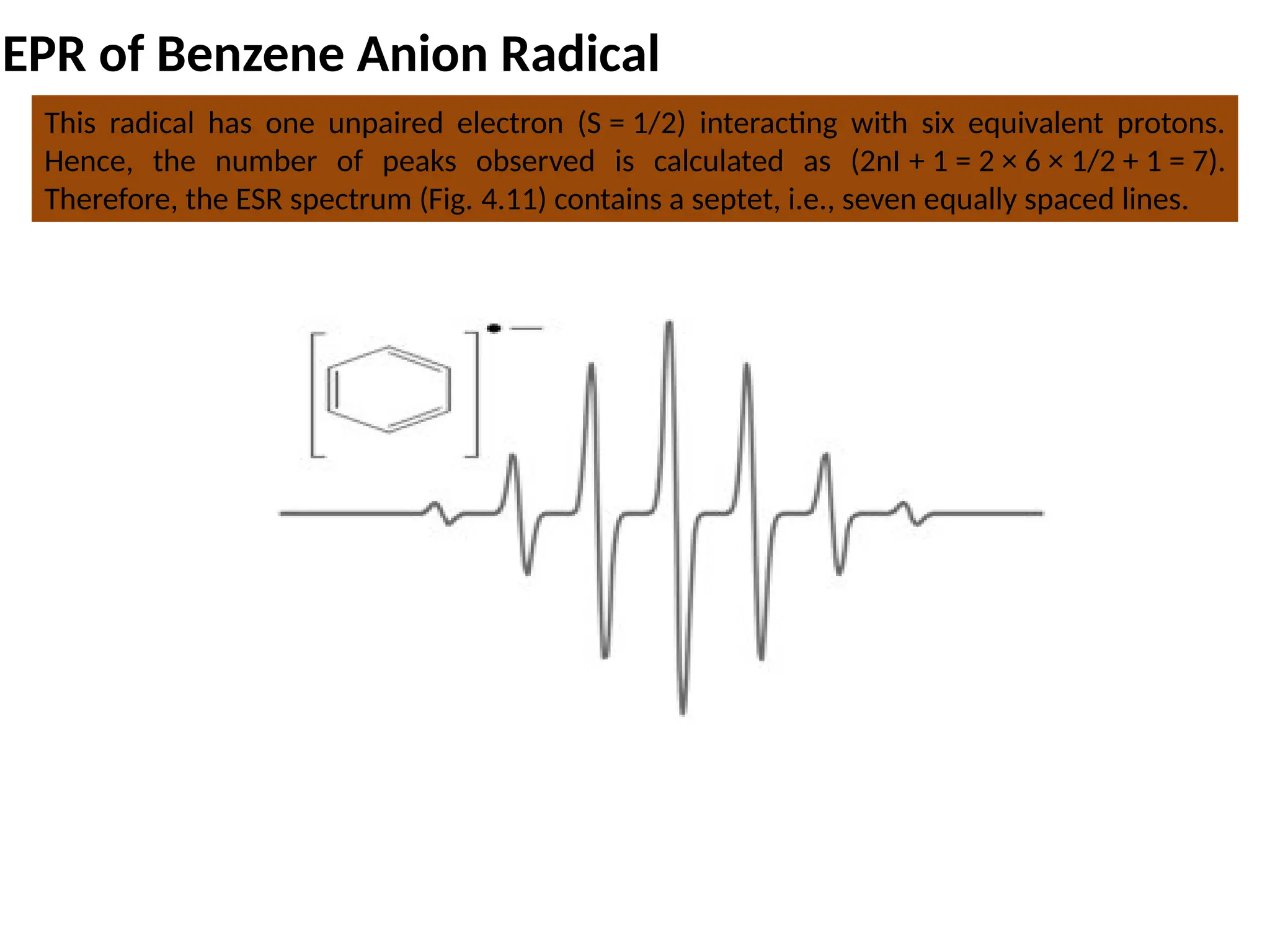 ESR spectroscopy basic principle and applications.pptx