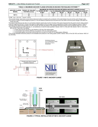 NB1C ANCHOR FLANGE | PDF