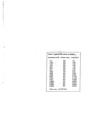 Esr capacitor-meter-project | PDF