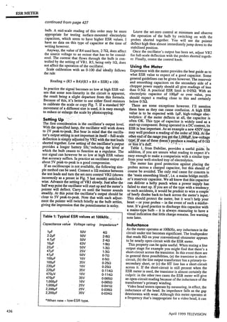 Esr capacitor-meter-project | PDF