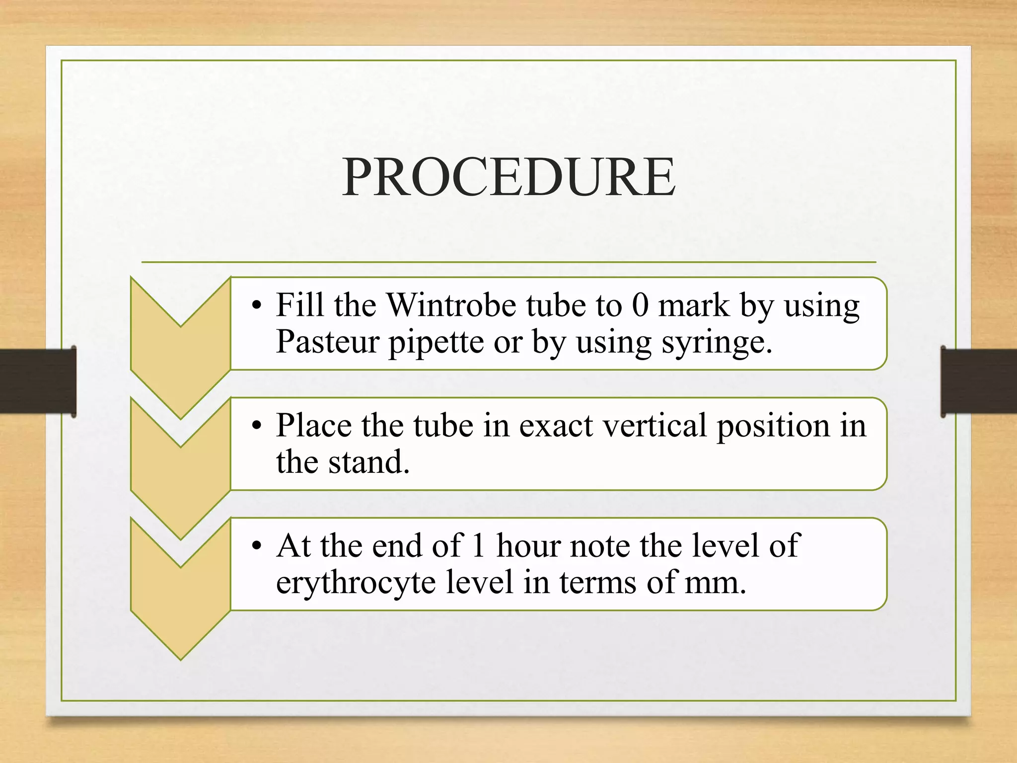 Esr method, principle and interpretation | PPTX