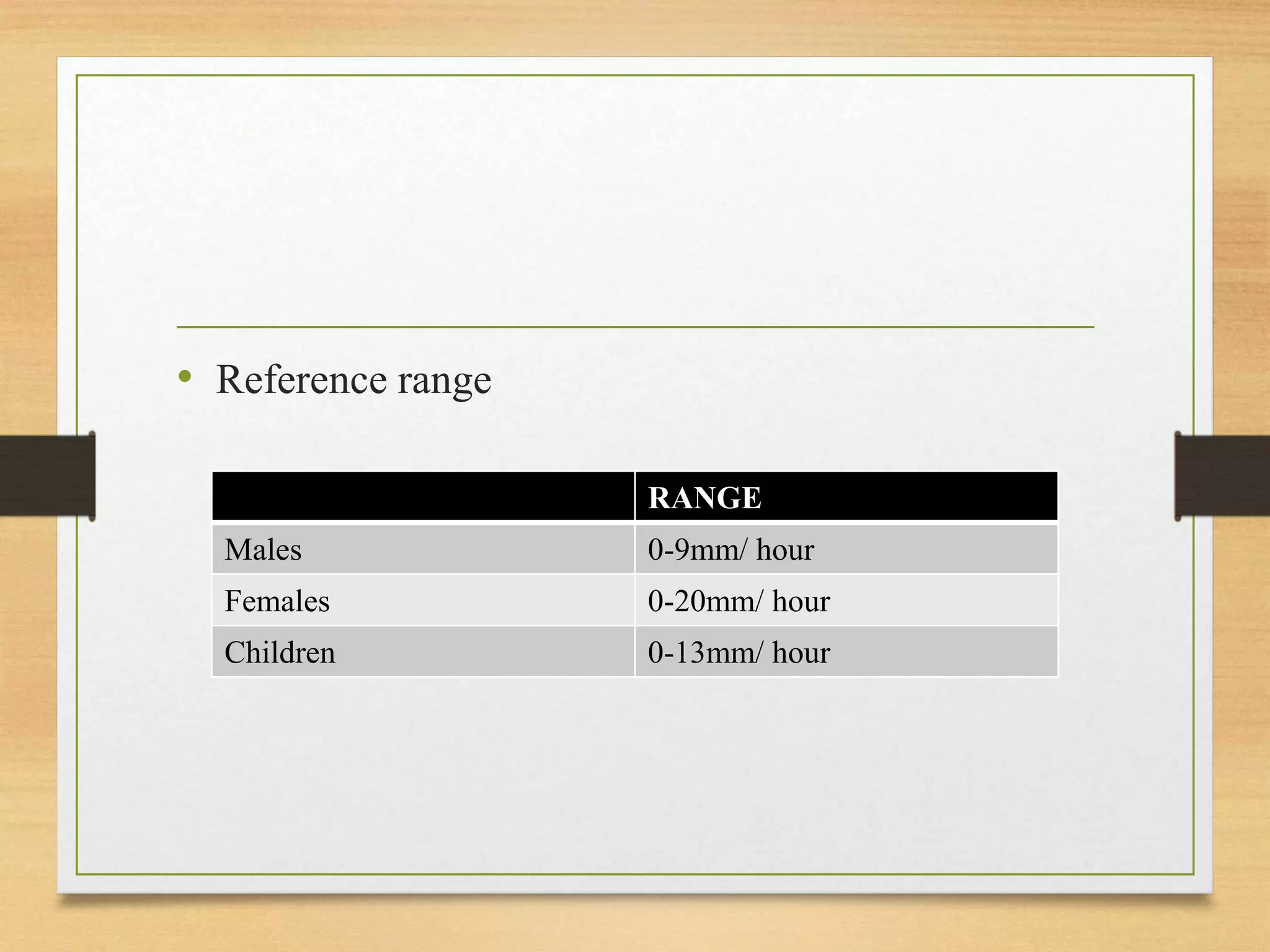 Esr method, principle and interpretation | PPTX