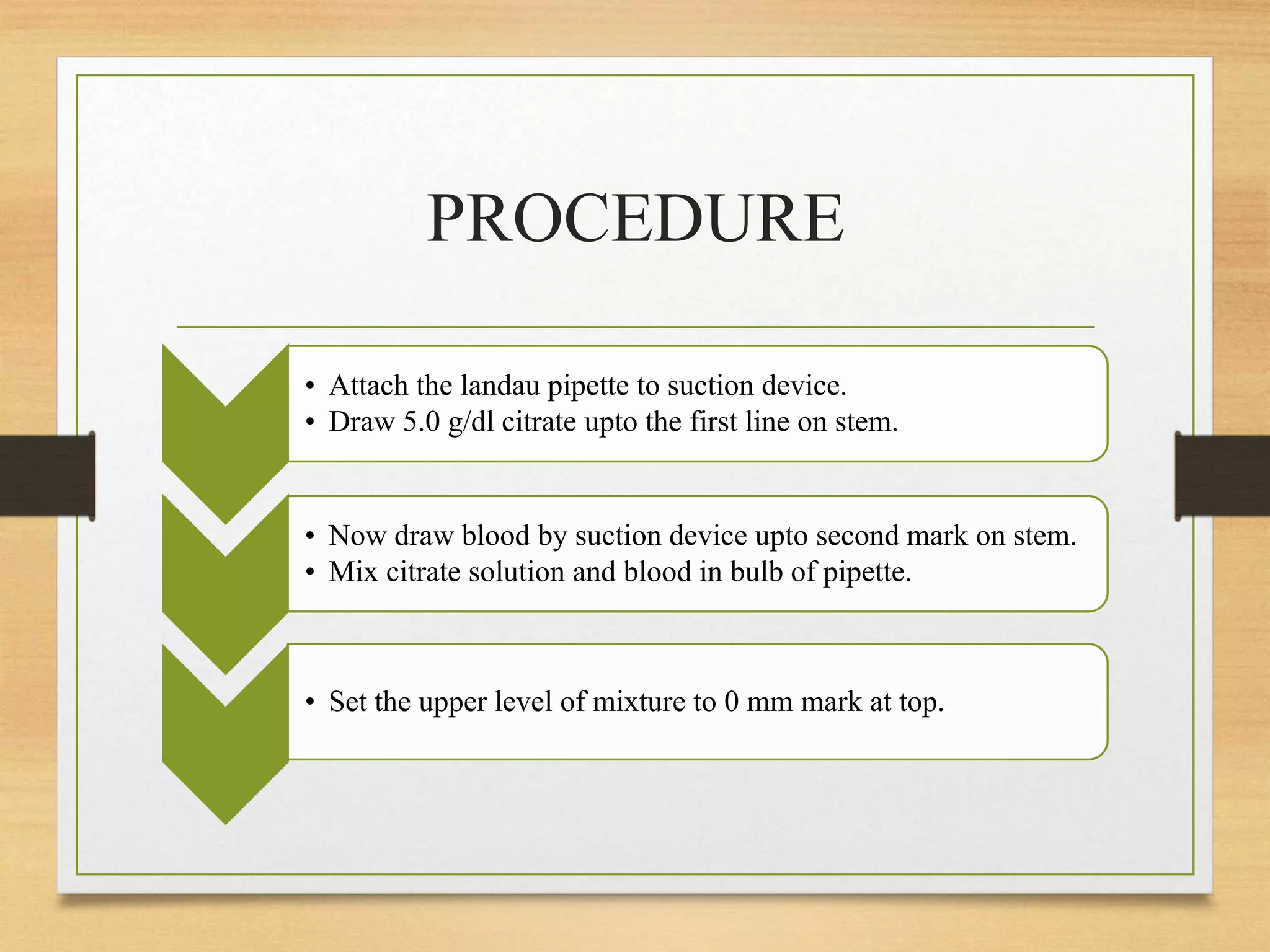 Esr method, principle and interpretation | PPTX
