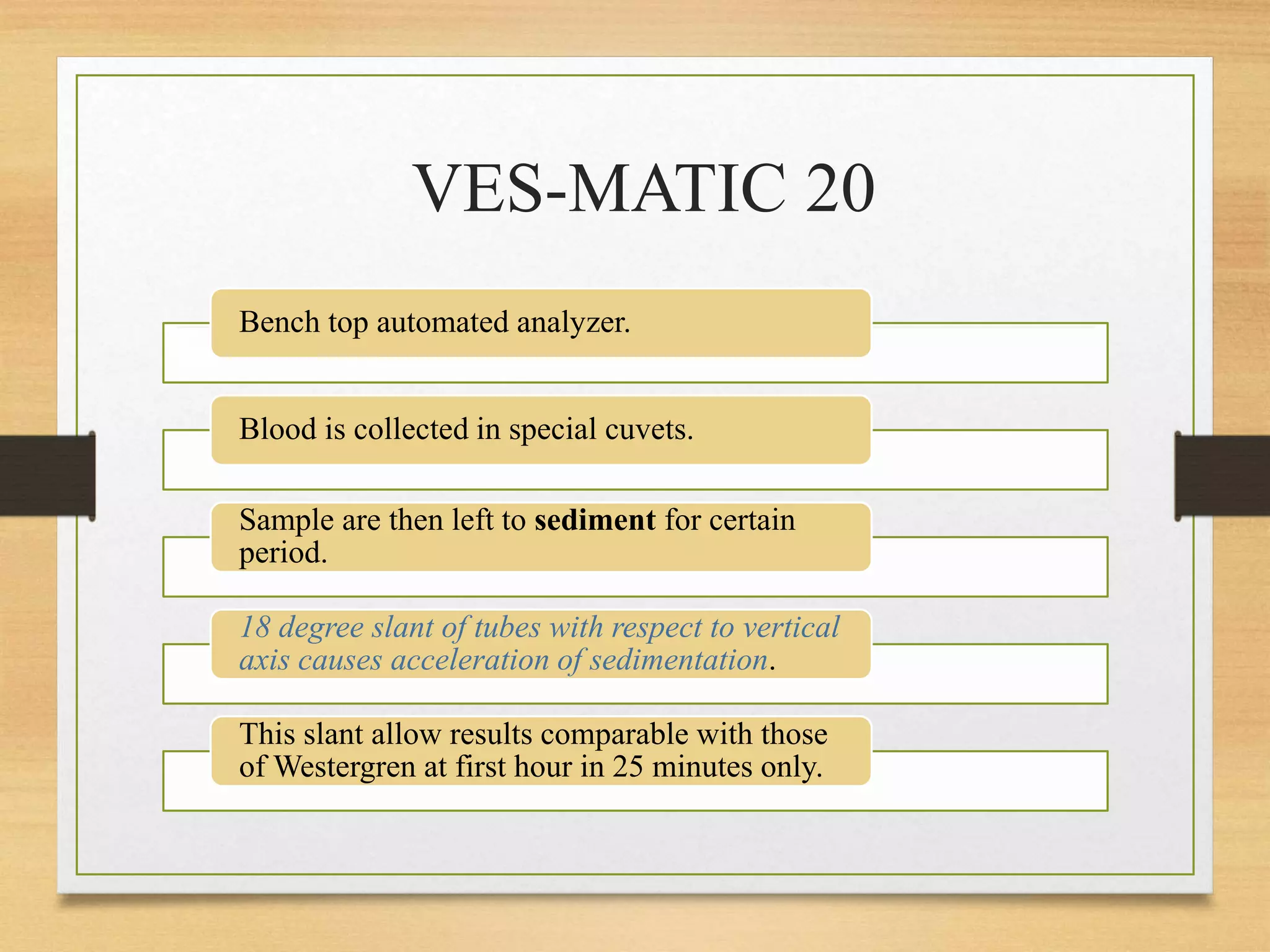Esr method, principle and interpretation | PPTX