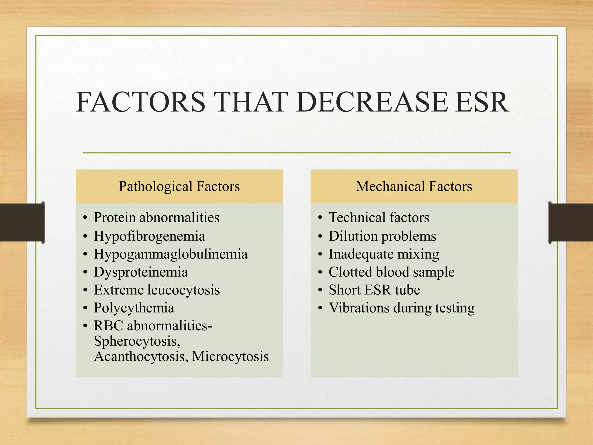 Esr method, principle and interpretation | PPTX