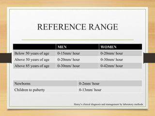 Esr method, principle and interpretation | PPTX