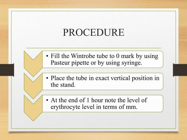 Esr method, principle and interpretation | PPTX