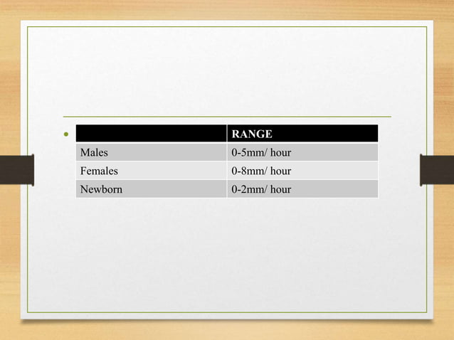 Esr method, principle and interpretation | PPTX