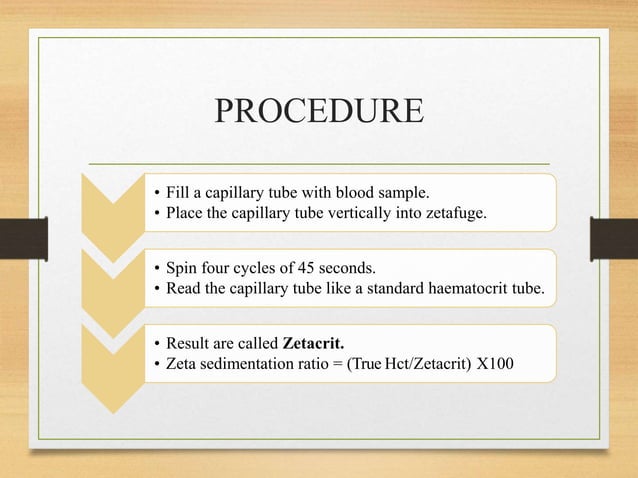 Esr method, principle and interpretation | PPTX