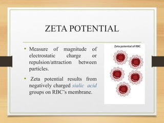 Esr method, principle and interpretation | PPTX
