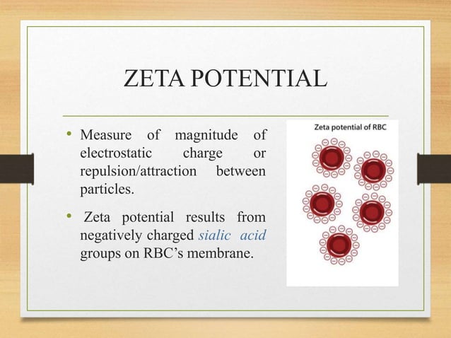 Esr method, principle and interpretation | PPTX
