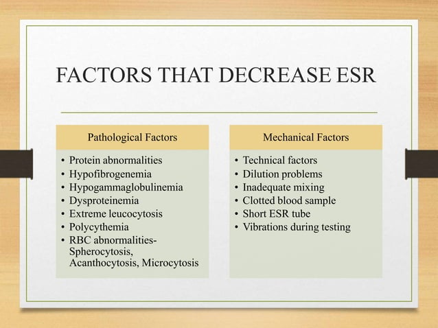 Esr method, principle and interpretation | PPTX