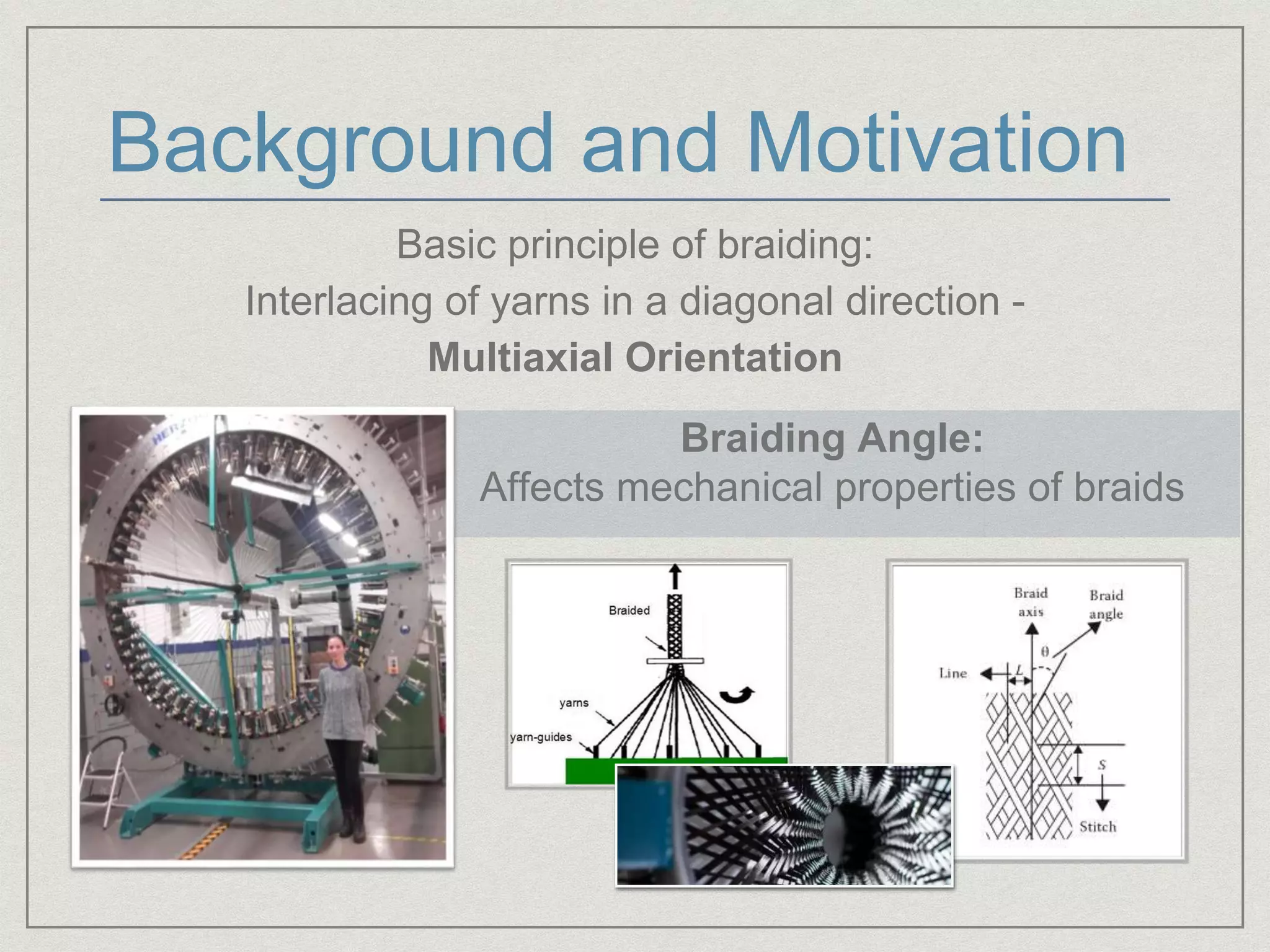 "Reliability assessment of braided FRP reinforcement for concrete ...