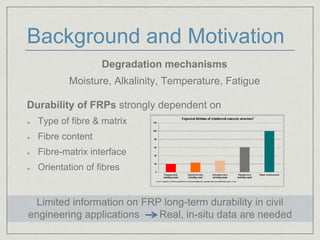"Reliability assessment of braided FRP reinforcement for concrete ...