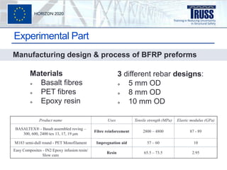 "Mechanical characterisation of braided BFRP rebars for internal concrete reinforcement ...
