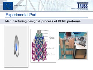 "Mechanical characterisation of braided BFRP rebars for internal concrete reinforcement ...