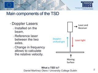 "Pavement condition measurement at high speed using a TSD" presented at ...