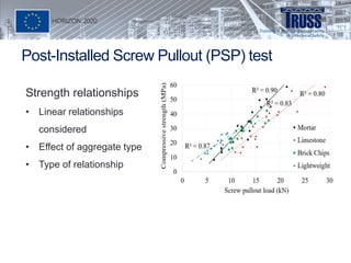 "Statistical reliability of the screw pullout test in the assessment of ...