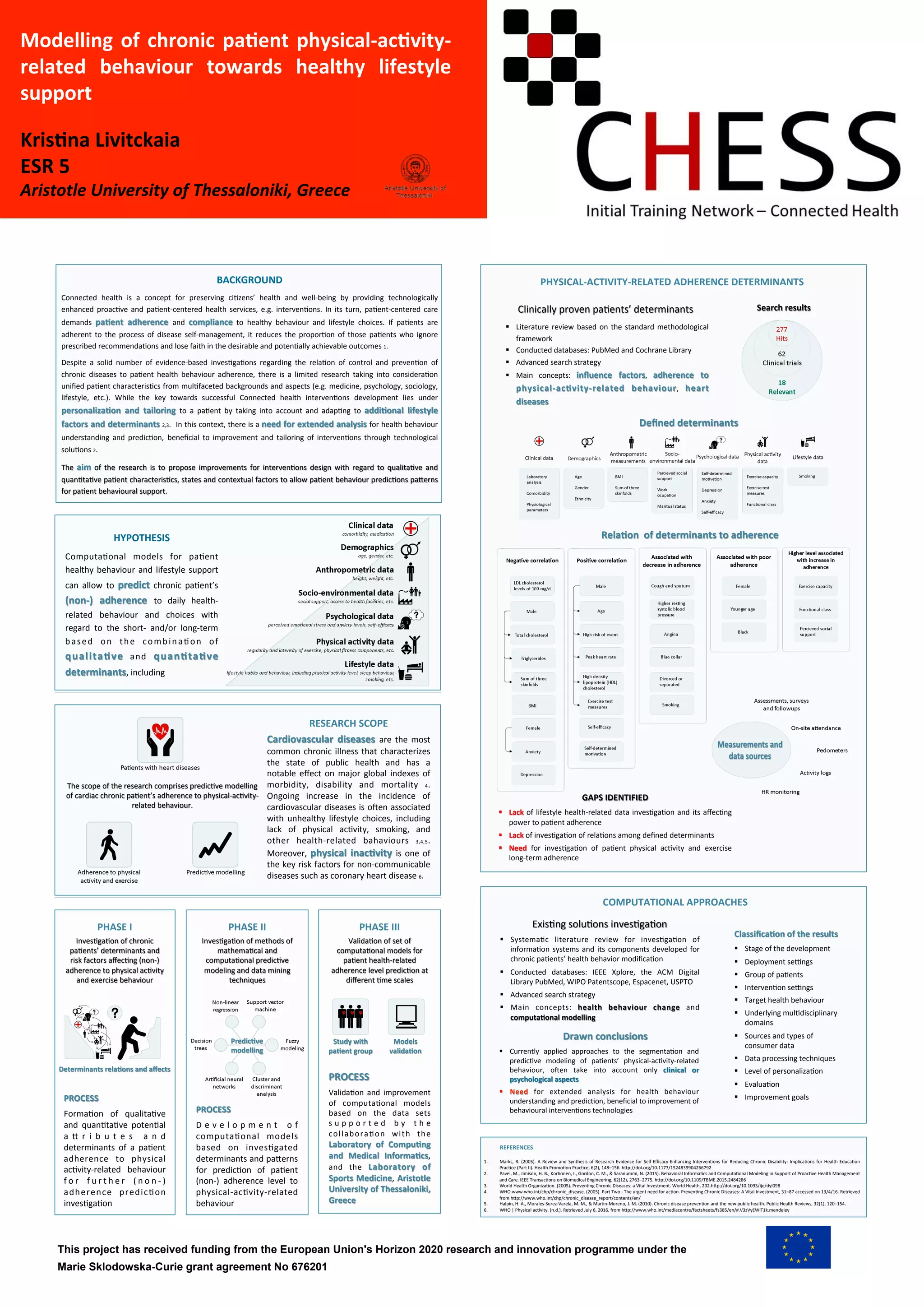 Esr5 chess orientation school poster v4 pdf | PDF