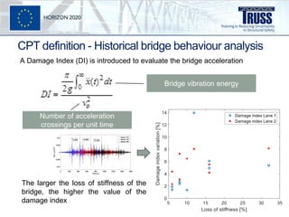 "Structural health monitoring of bridges: a Bayesian network approach ...