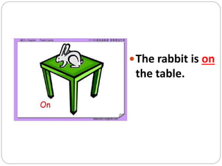 prepositions of place | PPTX