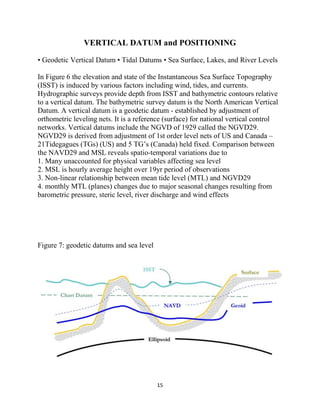 Reconnaissance for Hydrographic Survey Project | PDF