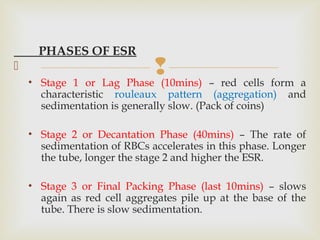 Erythrocyte sedimentation rate AND PCV. | PPT