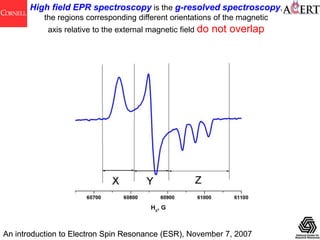 Intro to EPR spectroscopy | PPT
