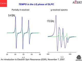 Intro to EPR spectroscopy | PPT
